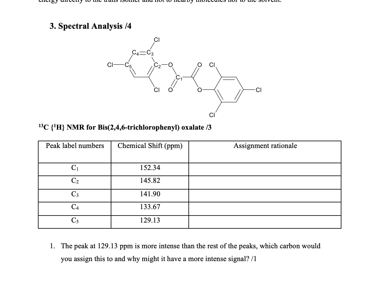 Solved Spectral Analysis /4?13C{1H} ﻿NMR for | Chegg.com