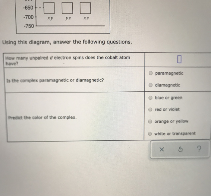 Solved When a certain weak-field ligand forms an octahedral | Chegg.com