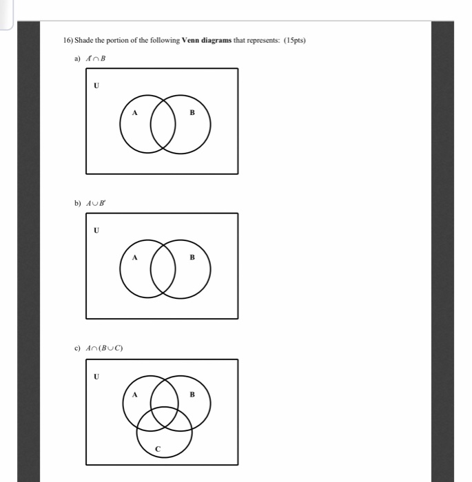 Solved 16) Shade the portion of the following Venn diagrams | Chegg.com