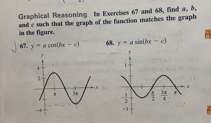Solved 67. y = a cos(bx — с) Зп -4 Graphical Reasoning In | Chegg.com