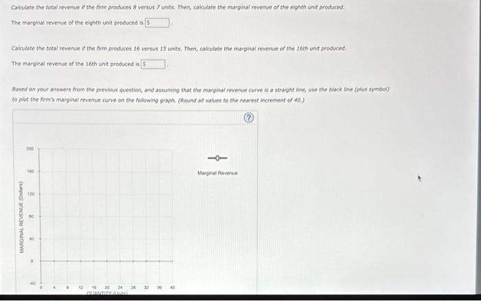 Solved 1. Calculating marginal revenue from a linear demand | Chegg.com