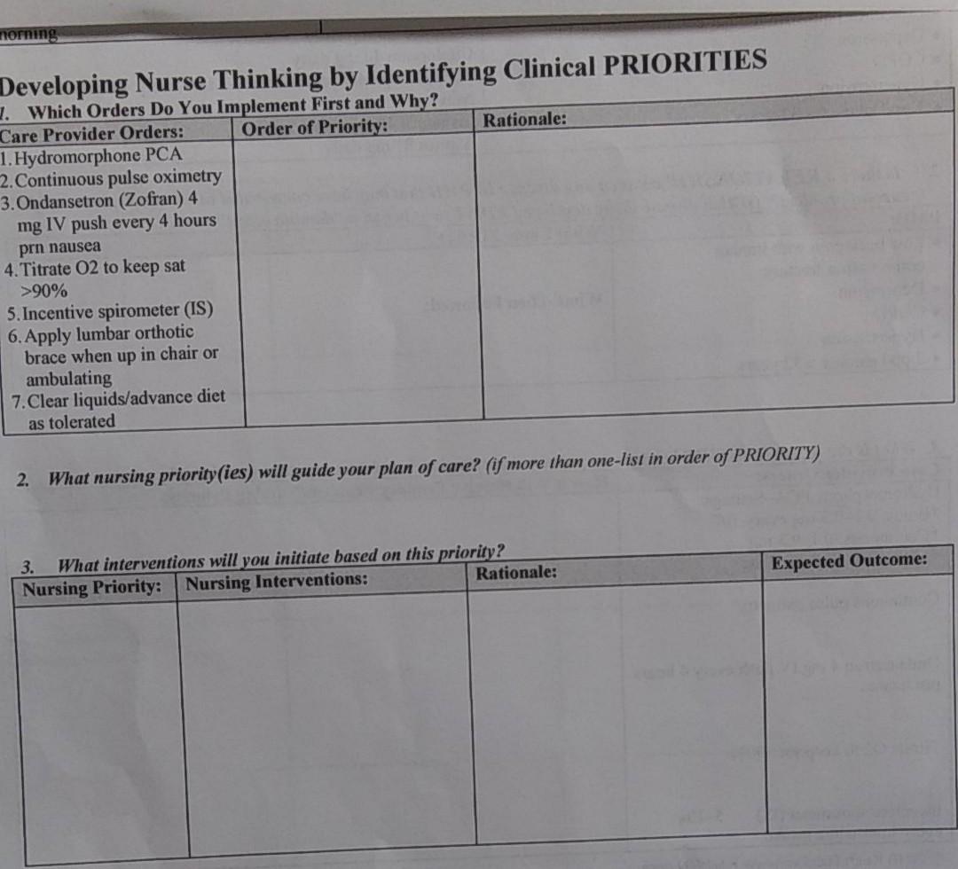 Solved Developing Nurse Thinking by Identifying Clinical | Chegg.com