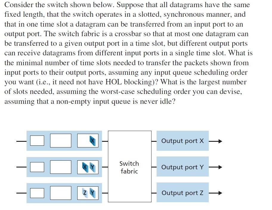 Solved Consider the switch shown below. Suppose that all | Chegg.com