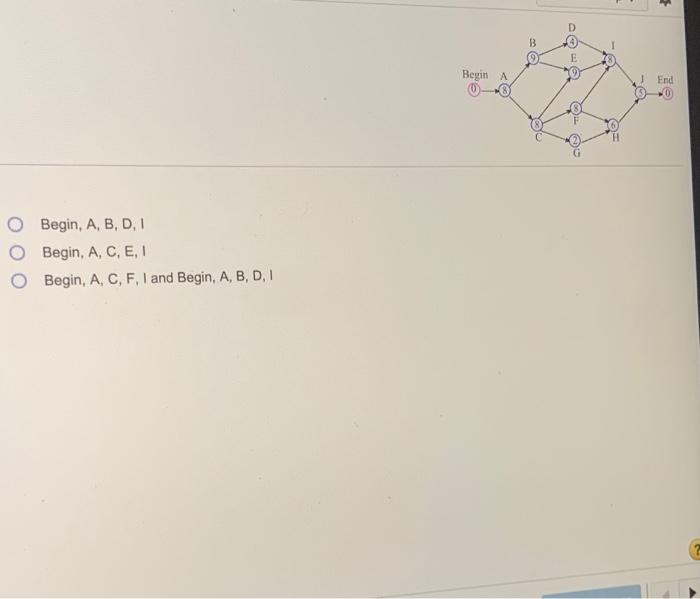Solved Use the PERT diagram shown to the right to answer the | Chegg.com