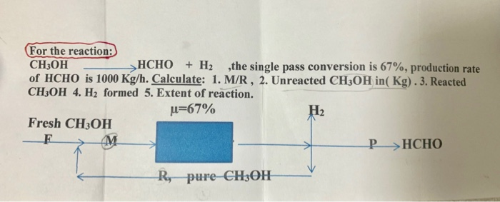 Solved For the reaction: CH3OH _ HCHO + H2 ,the single pass | Chegg.com