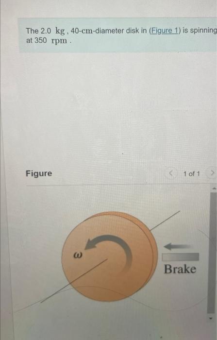 Solved The 2.0 kg,40-cm-diameter disk in (Figure 1) is | Chegg.com
