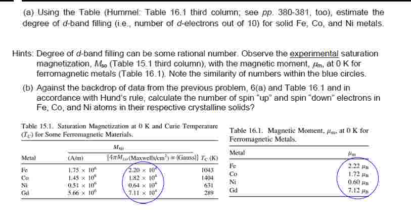 Solved (a) ﻿Using the Table (Hummel Table 16.1 ﻿third | Chegg.com