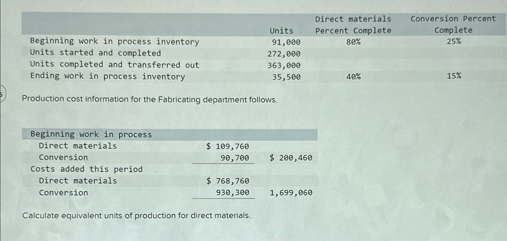 Solved Table Table Direct Materials Percent Chegg