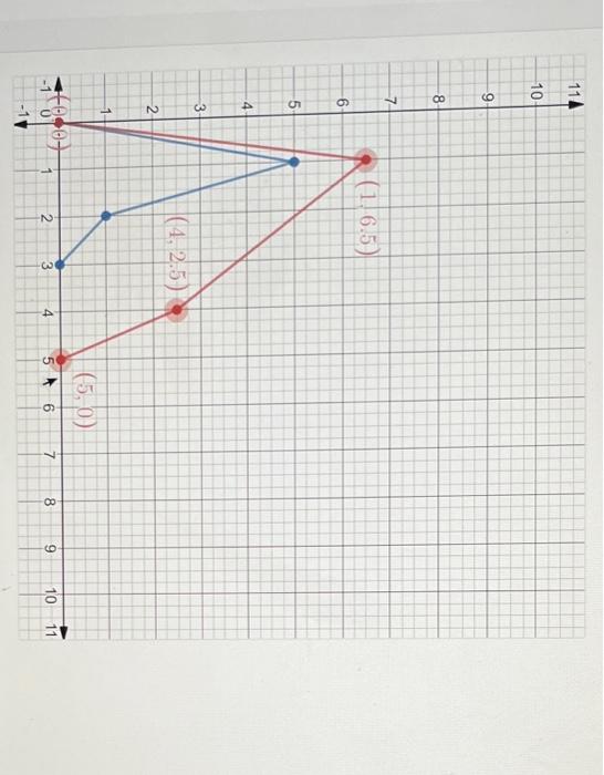 Solved 114 10 CO 8 7 (1 6.5) 6 CN 5 3 (4,2,5) ( 2 1 ttt 2 3 | Chegg.com