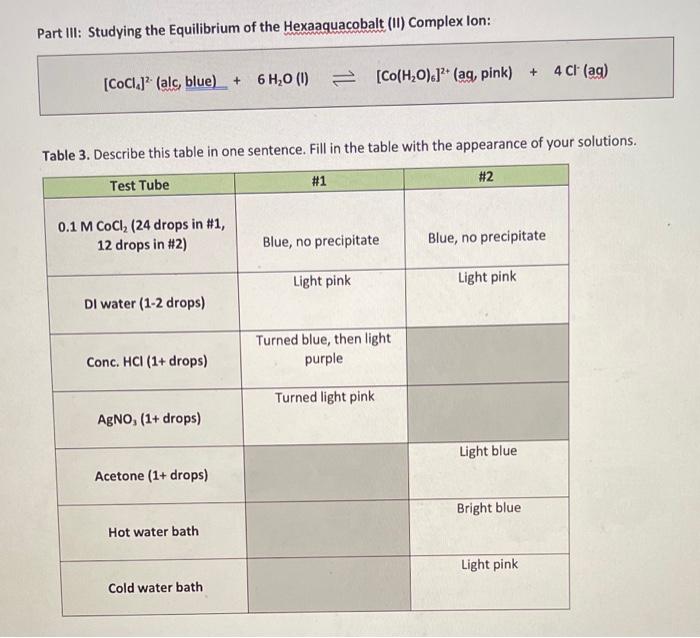 Solved how does each solution cause the equilibrium to shift | Chegg.com