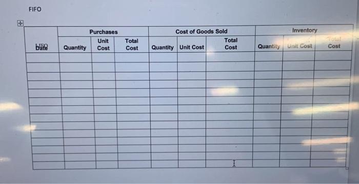 Solved FIFO/LIFO Perpetual Inventory Use the attached form | Chegg.com