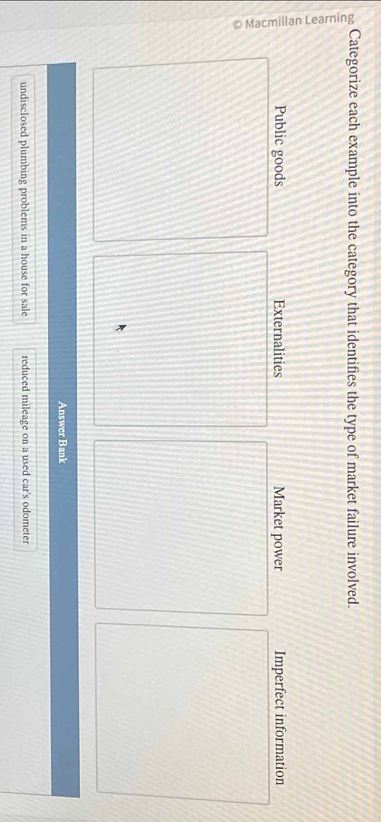 Solved Categorize each example into the category that | Chegg.com