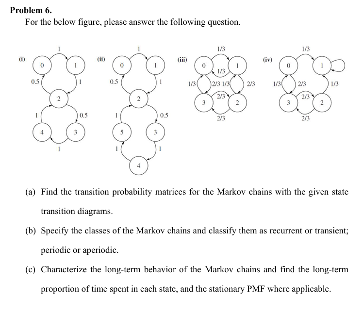 Solved For the below figure, please answer the following | Chegg.com