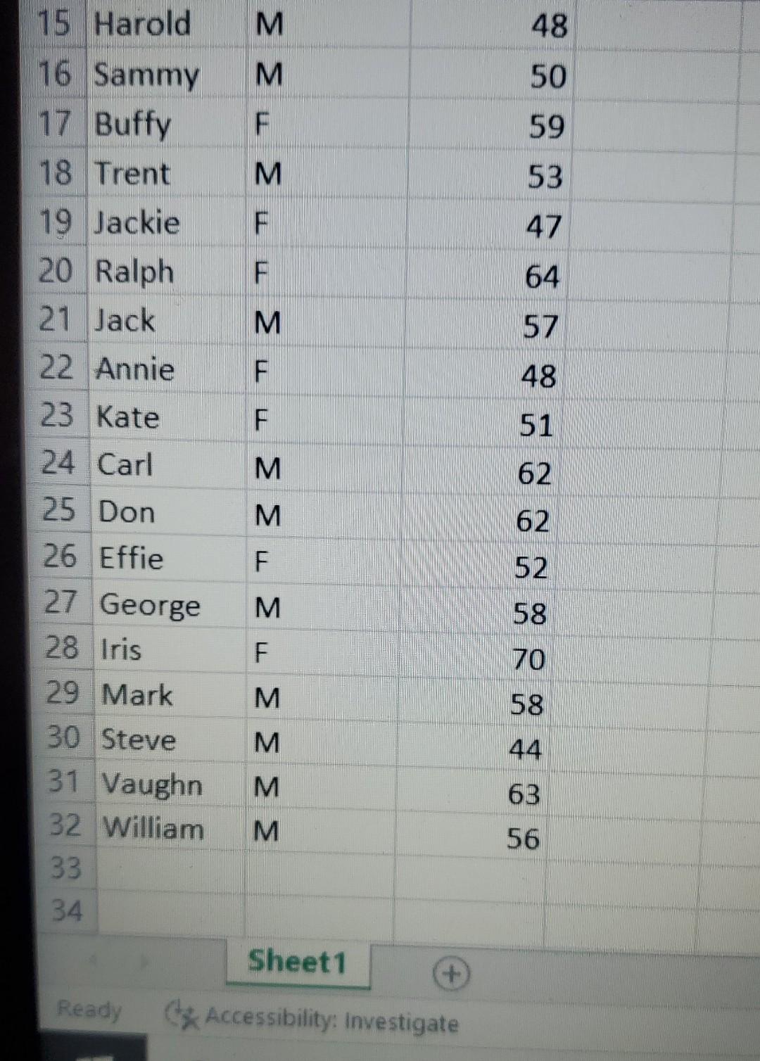 15 Harold 16 Sammy 17 Buffy 18 Trent 19 Jackie 20 | Chegg.com