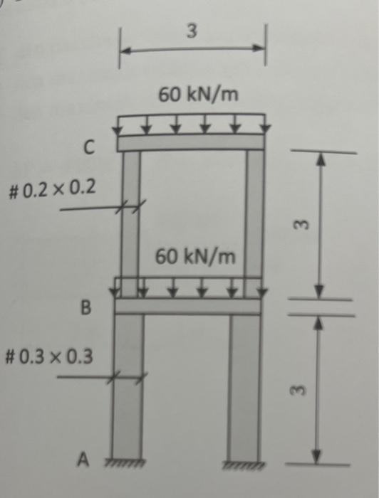 Solved A column frame carries load from two joists as shown | Chegg.com