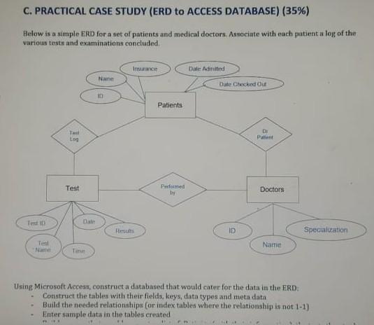 Solved C. PRACTICAL CASE STUDY (ERD to ACCESS DATABASE) | Chegg.com