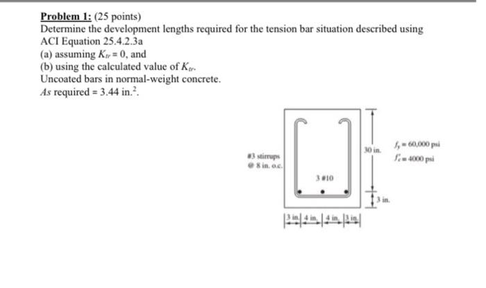 Solved Problem 1: (25 points) Determine the development | Chegg.com