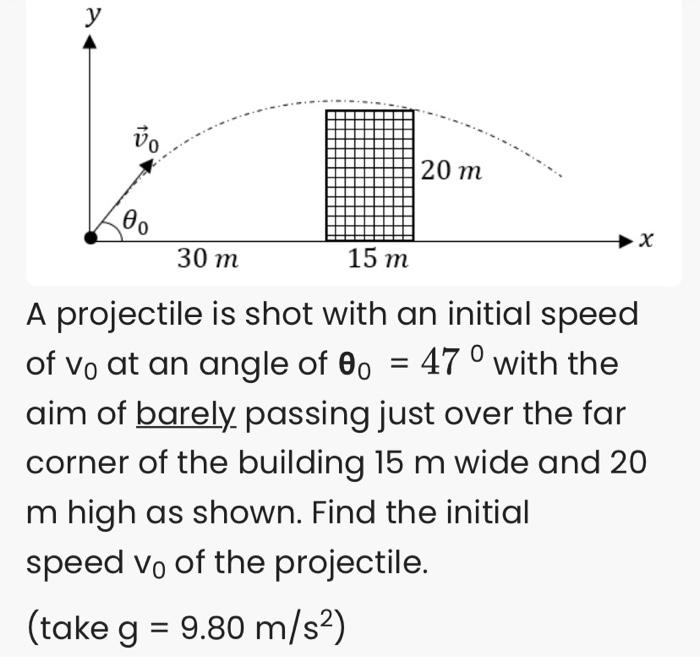 Solved A projectile is shot with an initial speed of v0 at | Chegg.com