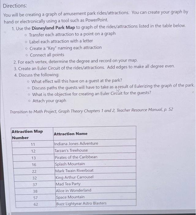 Directions: fou will be creating a graph of amusement | Chegg.com