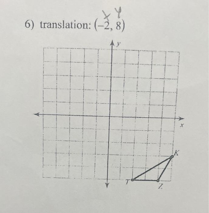 6) translation: (−2,8) | Chegg.com