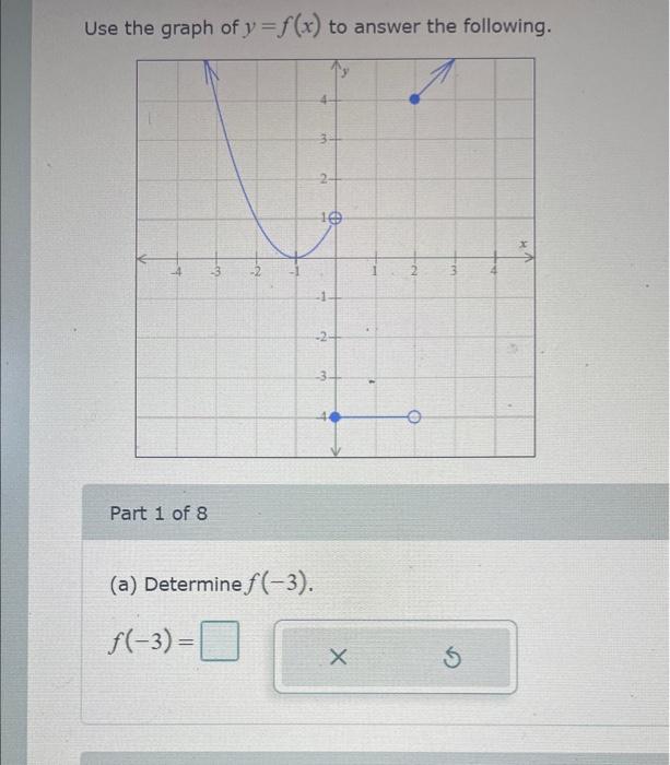 Solved Use the graph pof y=f(x) to answer the following.a) | Chegg.com