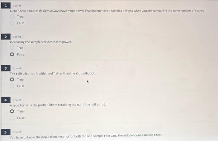 Solved 1 point Dependent-samples designs always have more | Chegg.com