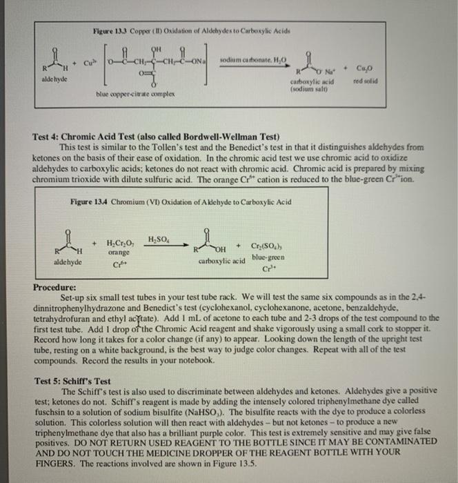 Solved Qualitative Tests for Carbonyls; Unknown Carbonyl | Chegg.com