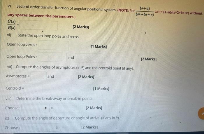 Solved Consider the following graph that shows a unit step | Chegg.com