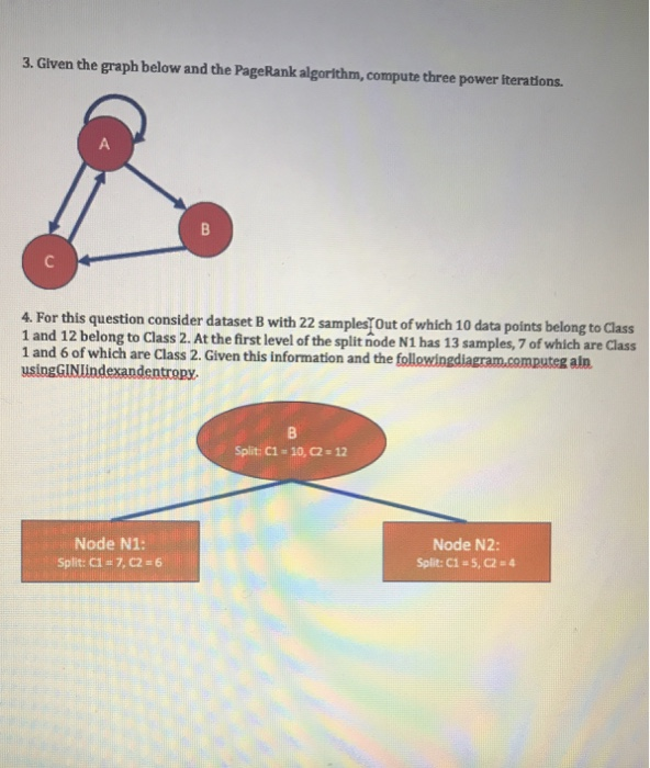 3. Glven the graph below and the PageRank algorithm, | Chegg.com