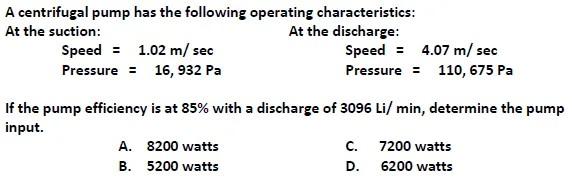 Solved A centrifugal pump has the following operating | Chegg.com