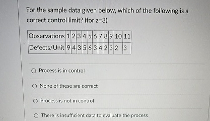 Solved For the sample data given below, which of the | Chegg.com