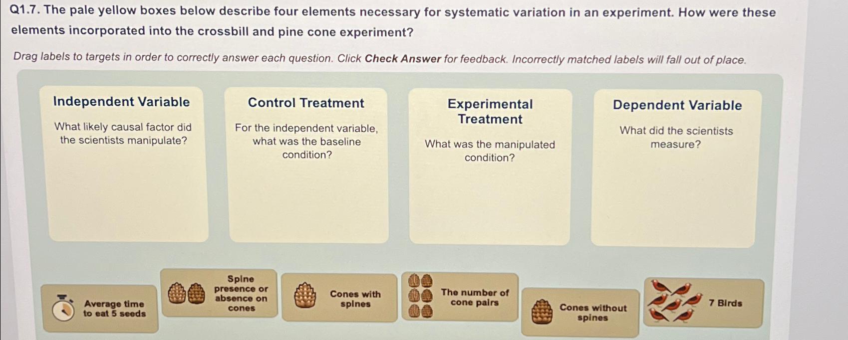 Solved Q1.7. ﻿The pale yellow boxes below describe four | Chegg.com