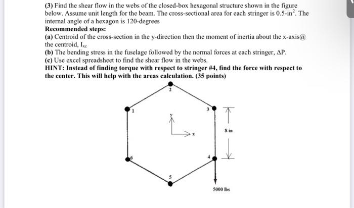Solved (3) Find the shear flow in the webs of the closed-box | Chegg.com