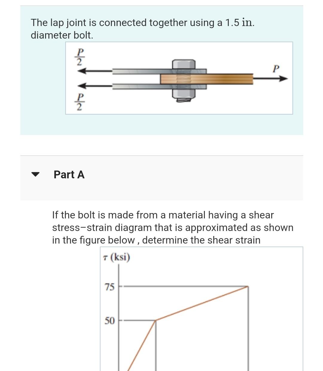 Solved The lap joint is connected together using a 1.5in. | Chegg.com
