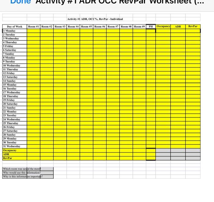 Solved Assignment #1 - ADR, OCC%, RevPar - INDIVIDUAL RATE | Chegg.com