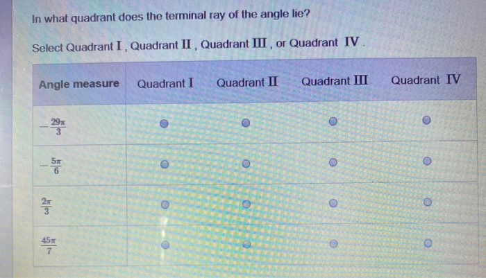 Solved In what quadrant does the terminal ray of the angle | Chegg.com