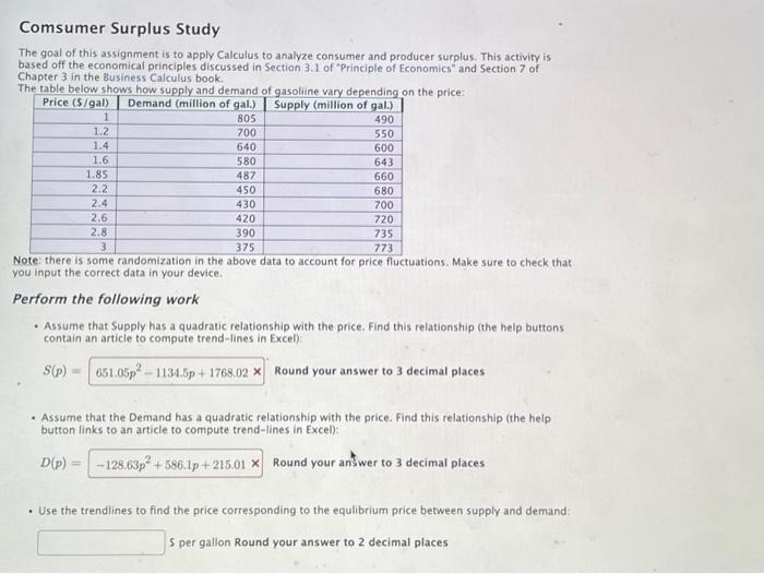 Comsumer Surplus Study The goal of this assignment is | Chegg.com