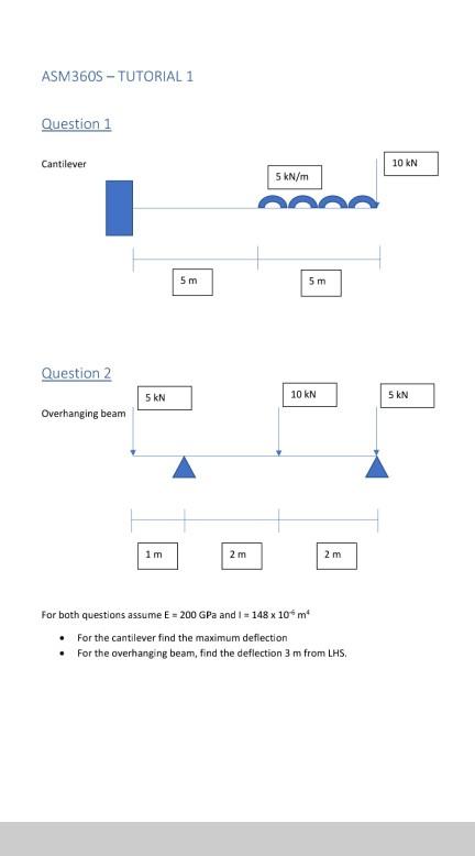 Solved ASM 360S - TUTORIAL 1 Question 1 Cantilever 10 KN 5 | Chegg.com