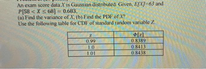 Solved An exam score data X is Gaussian distributed. Given, | Chegg.com