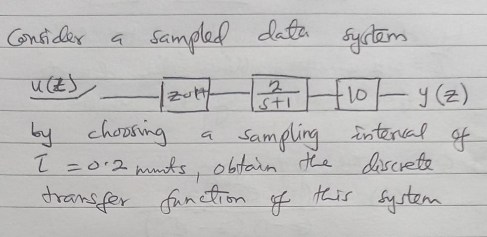 Solved Consider a sampled data system U (2) zut & Holy (2) | Chegg.com