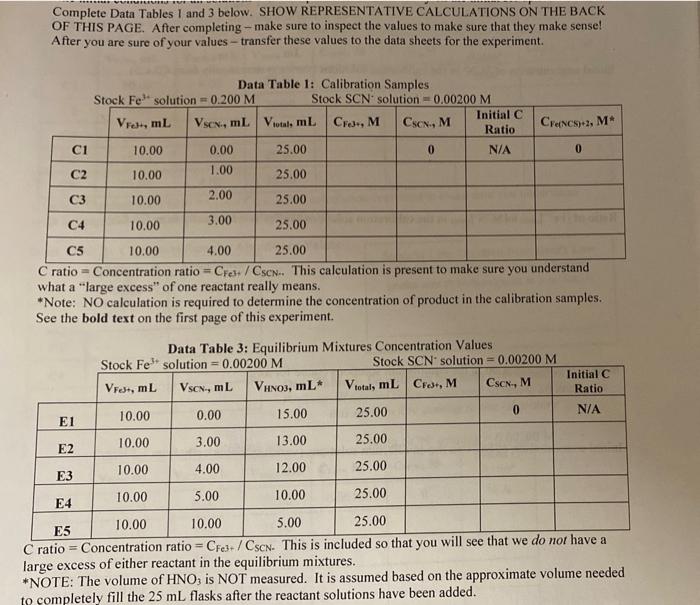 Complete Data Tables 1 and 3 below. SHOW | Chegg.com