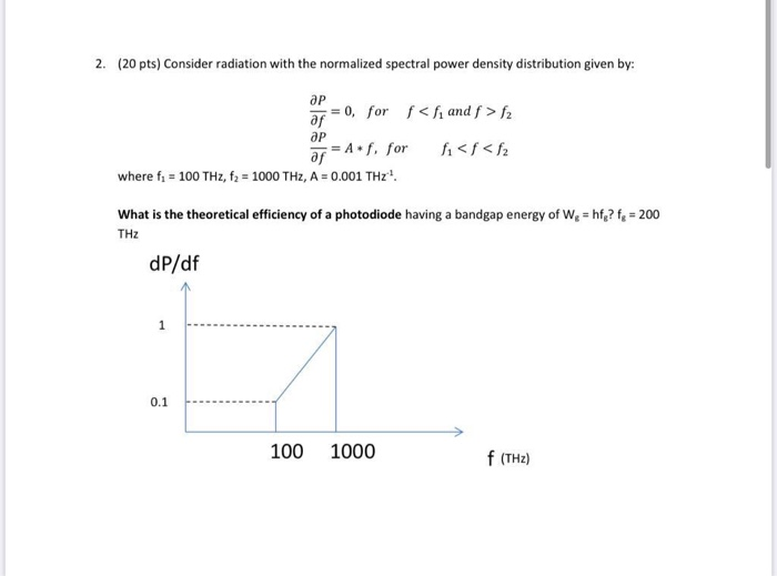 Solved 2. (20 pts) Consider radiation with the normalized | Chegg.com