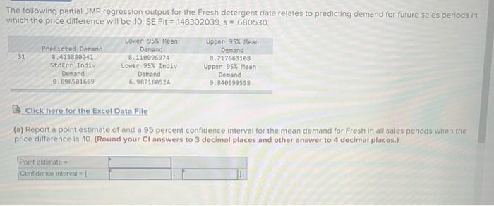 Solved The following partial JMP regression output for the | Chegg.com