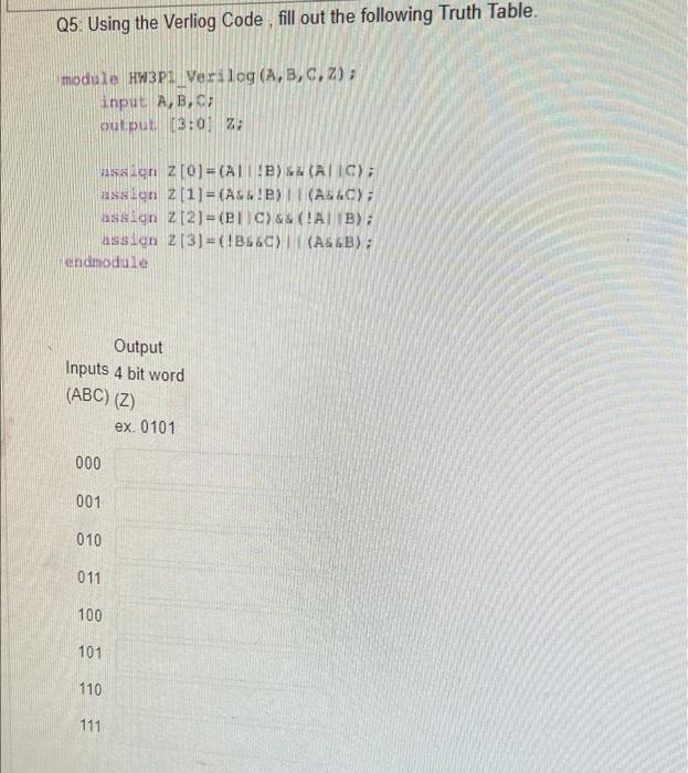 Solved Q5: Using the Verliog Code , fill out the following | Chegg.com