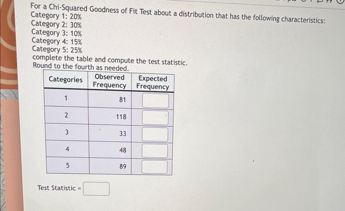 Solved For a Chi-Squared Goodness of Fit Test about a | Chegg.com