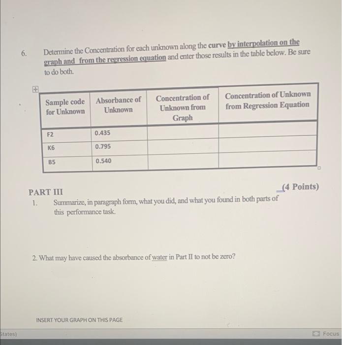 6. Determine the Concentration for each unknown along | Chegg.com