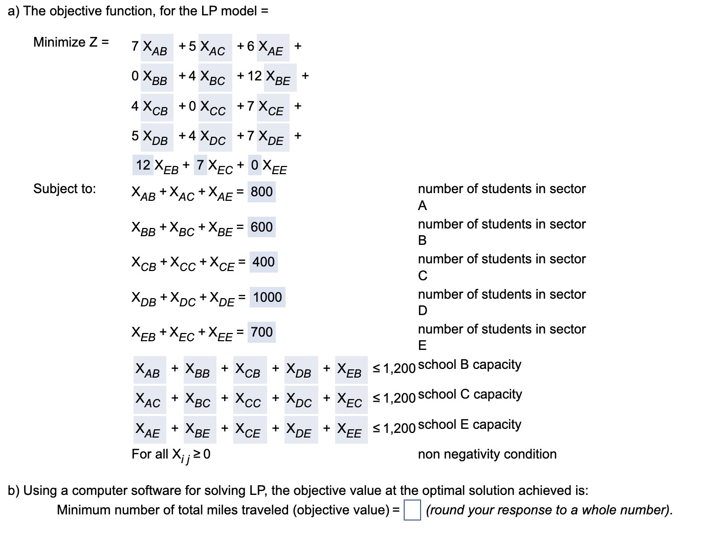 a) ﻿The objective function, for the LP model = | Chegg.com