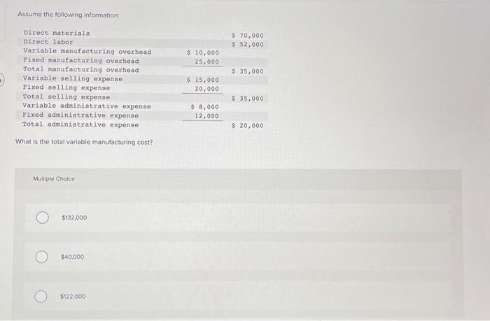Solved Assume the following information: What is the total | Chegg.com