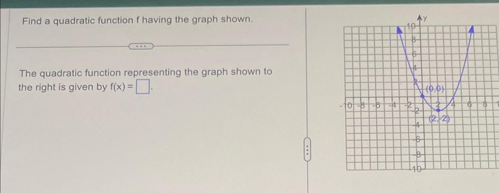 Solved Find a quadratic function f ﻿having the graph | Chegg.com