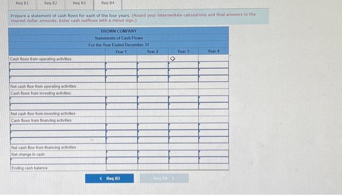 Solved Required informetion Problem 10-26A (Algo) Effect of | Chegg.com